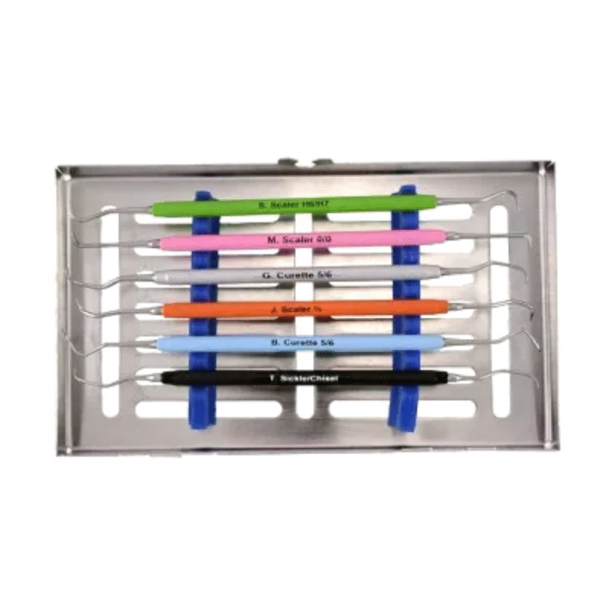Aluminum Handle Periodontal Kit – Veterinary Dental Hand Kit - Surgical ...