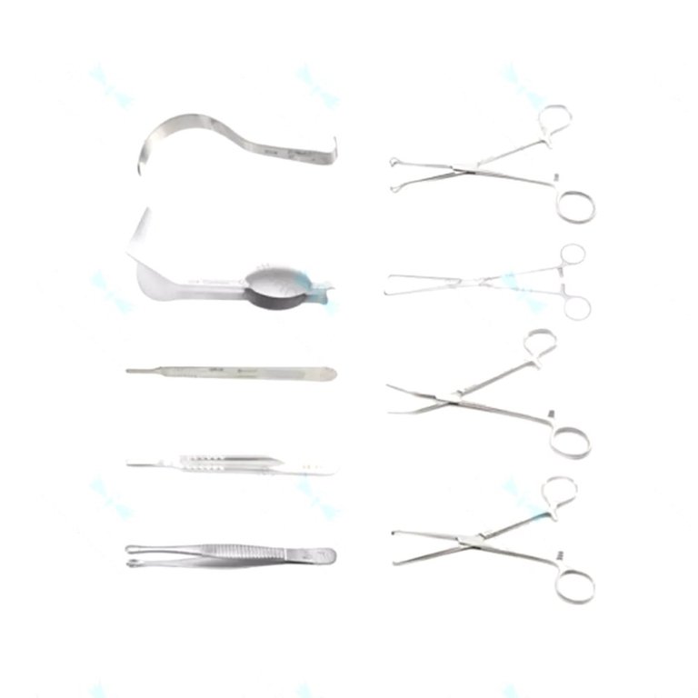 Colposcopy Surgical Instrument Set – For Gynecology - Surgical Mark